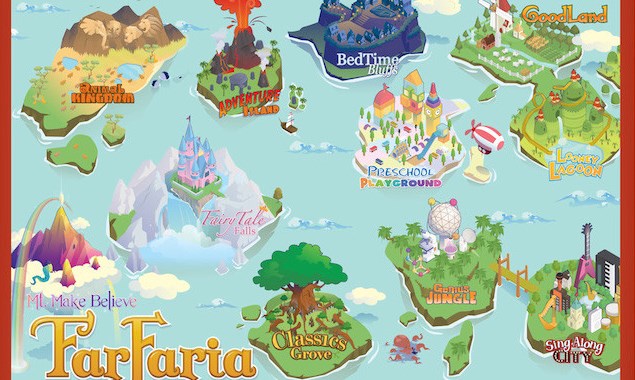 Có gì trong Farfaria? | GD Con Tự Học