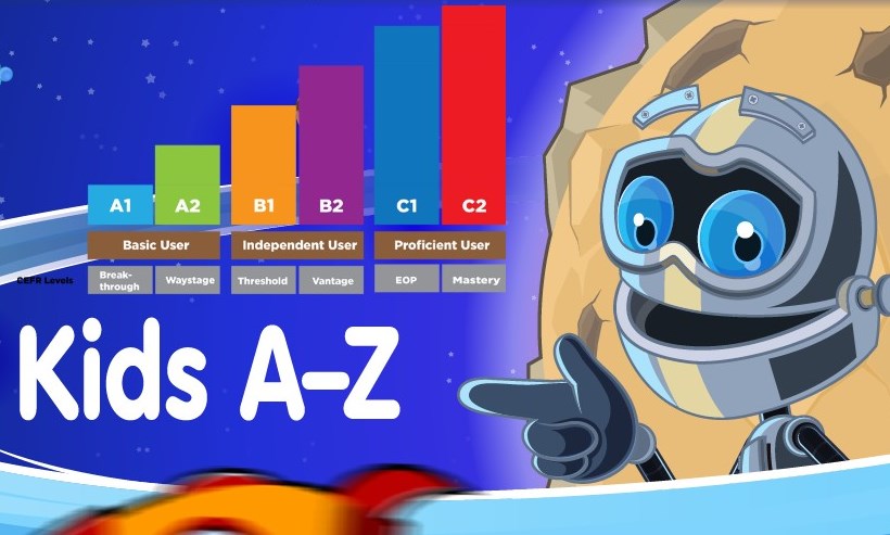 Đối chiếu Kids A-Z Reading levels với khung CEFR levels | GD Con Tự Học