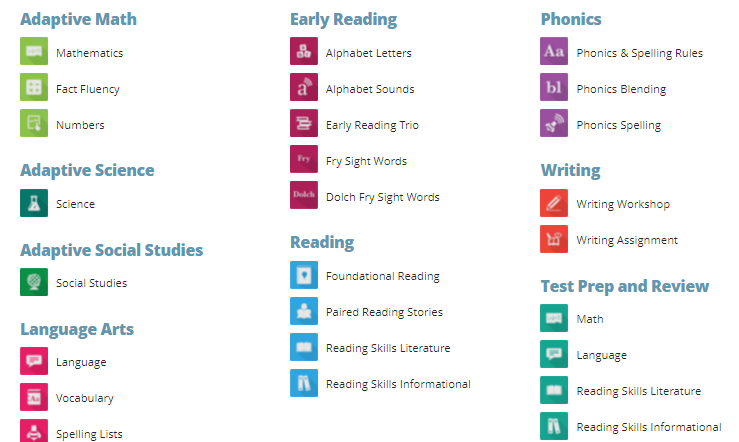 Mobymax | GD Con Tự Học