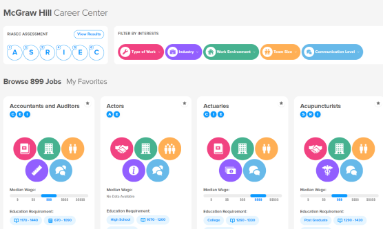 Achieve3000 Literacy | GD Con Tự Học
