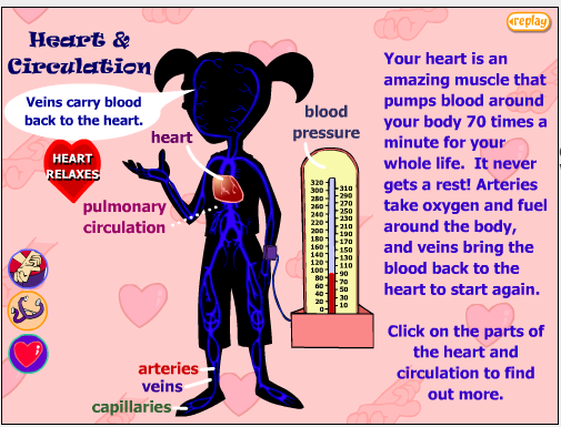 e-learningforkids.org - website miễn phí cho trẻ học các môn tiếng Anh ...