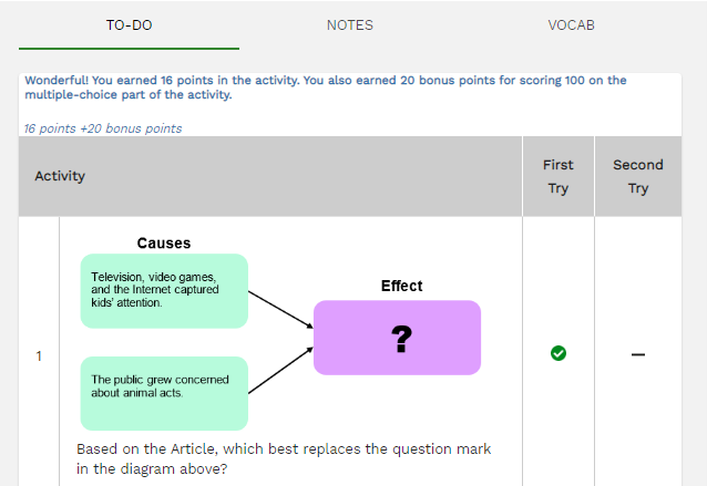 Achieve3000 Literacy: Các dạng bài học giúp rèn kỹ năng đọc - viết của ...