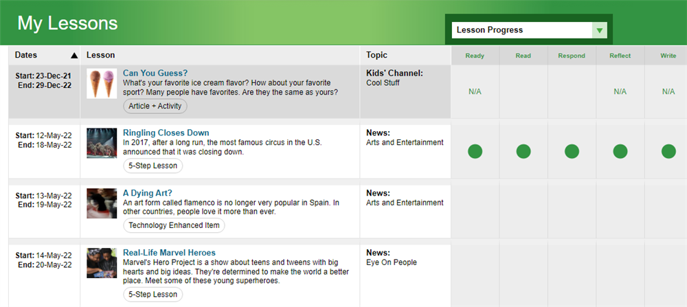 Achieve3000 Literacy: Các dạng bài học giúp rèn kỹ năng đọc - viết của ...