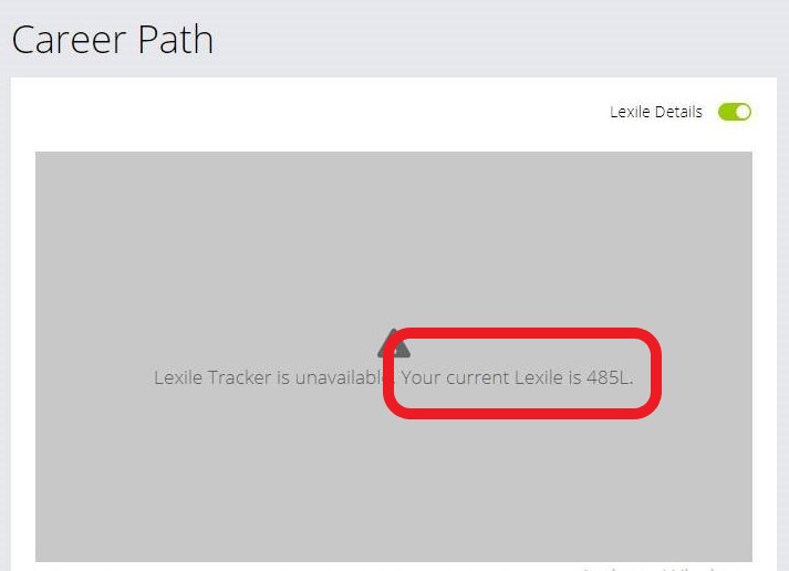 HDSD Achieve3000 Literacy | GD Con Tự Học