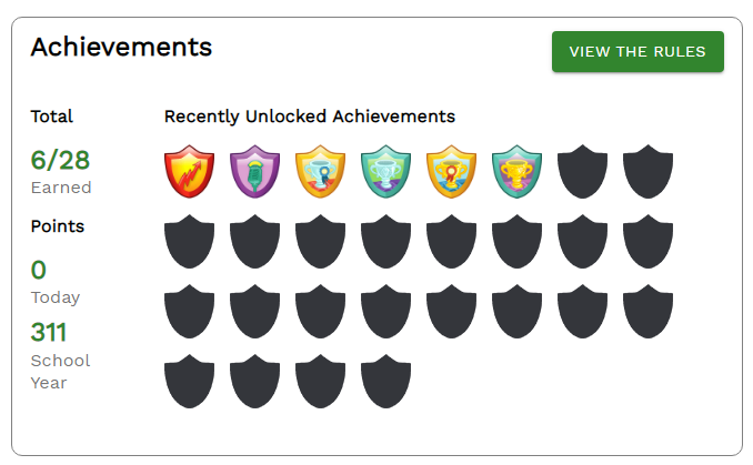 Achieve 3000 Literacy: Học toàn diện kỹ năng đọc, viết tiếng Anh | GD ...