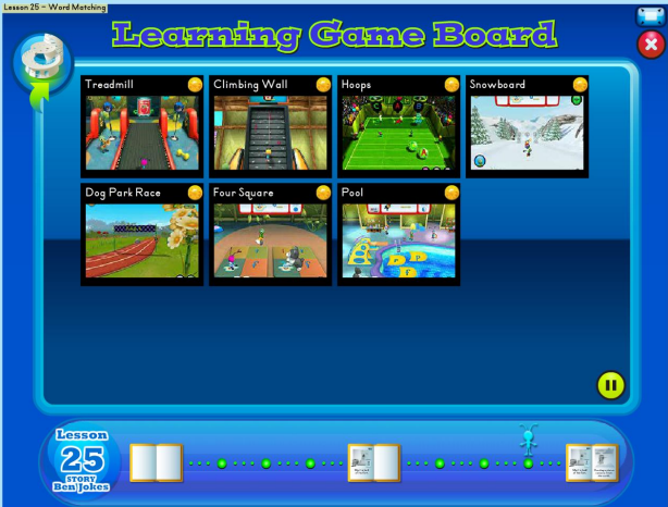 Smarty ants aaes login - primakool